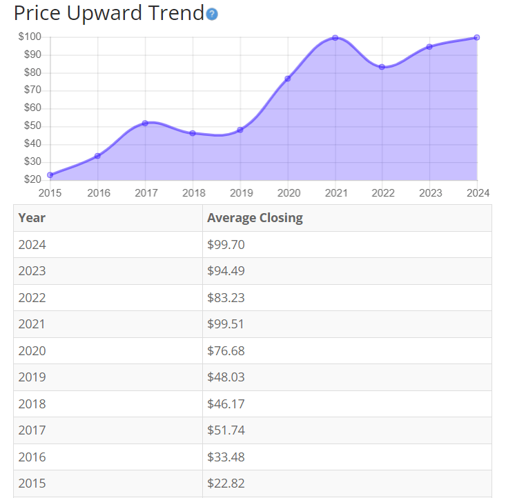 NetEase And Its Real Value (NASDAQ:NTES) | Seeking Alpha
