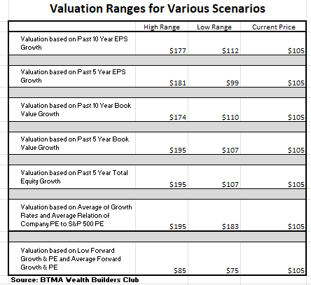 NetEase And Its Real Value (NASDAQ:NTES) | Seeking Alpha