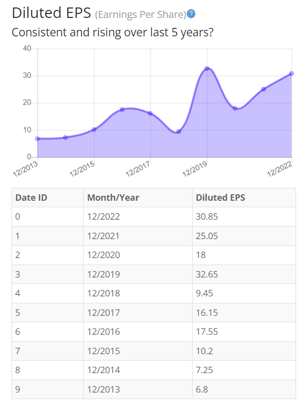 NetEase And Its Real Value (NASDAQ:NTES) | Seeking Alpha