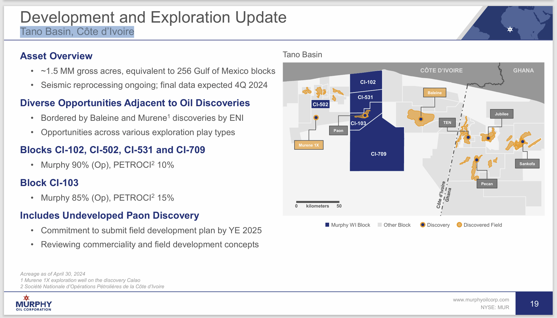 Murphy Oil Stock Q1: Lining Up Growth Projects (NYSE:MUR) | Seeking Alpha