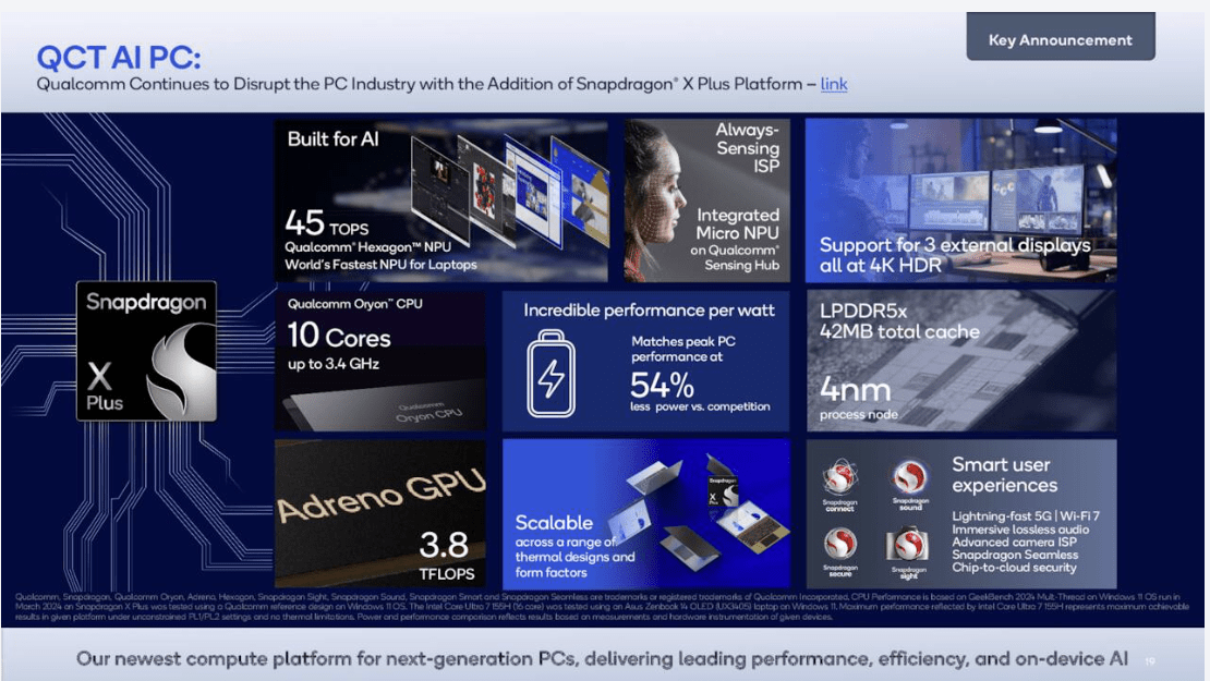 Qualcomm: Strong Execution Continues (NASDAQ:QCOM) | Seeking Alpha