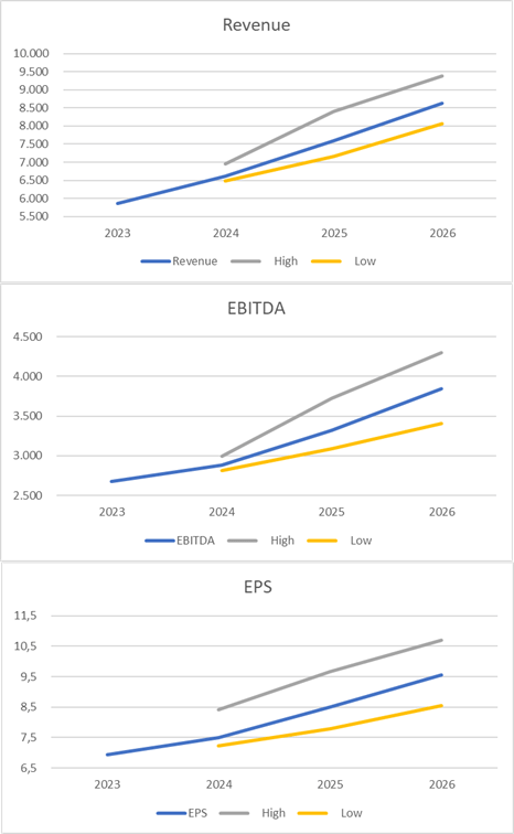 Arista: Buy This Key Data Center Supplier (NYSE:ANET) | Seeking Alpha