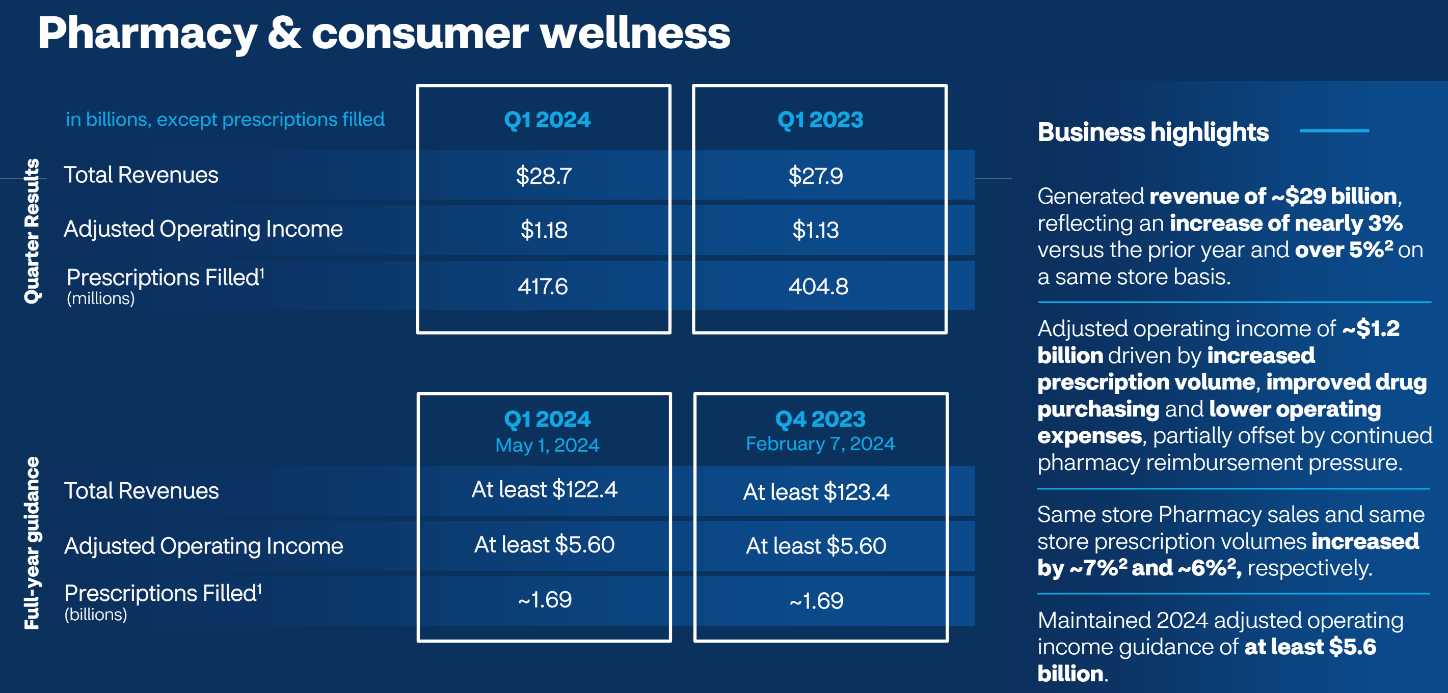 I'm Buying The Dip With Up To 7% Yield | Seeking Alpha