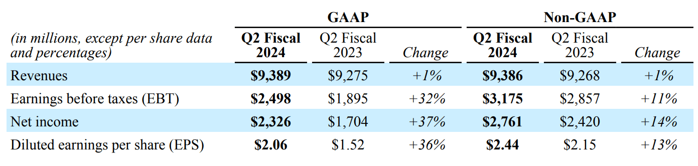 Qualcomm: Expect Bulls To Celebrate While AI-Powered Smartphones Drive ...