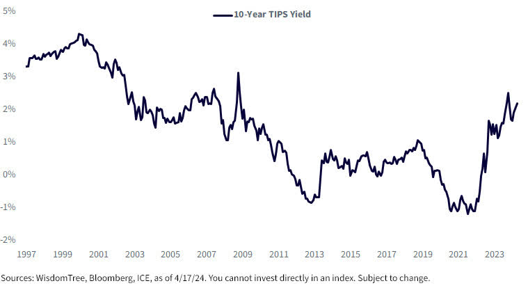 The Three ‘Rs’ Of Equities: Risk, Reward And The Role In A Portfolio ...