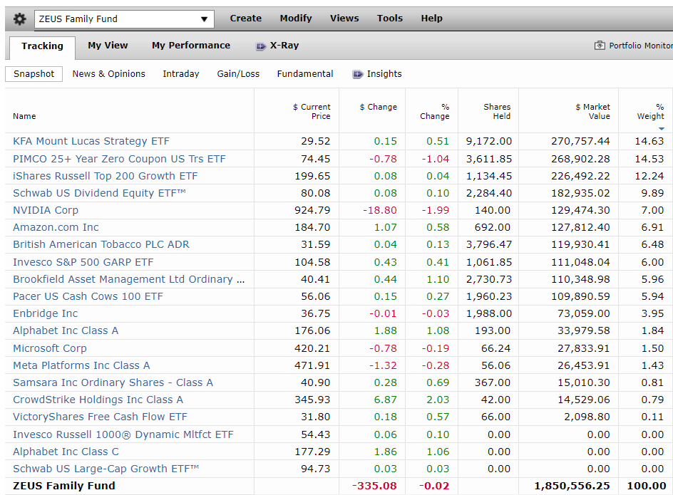 KMLM: 5 Reasons You Might Want To Buy This 8.2% Yielding ETF | Seeking ...