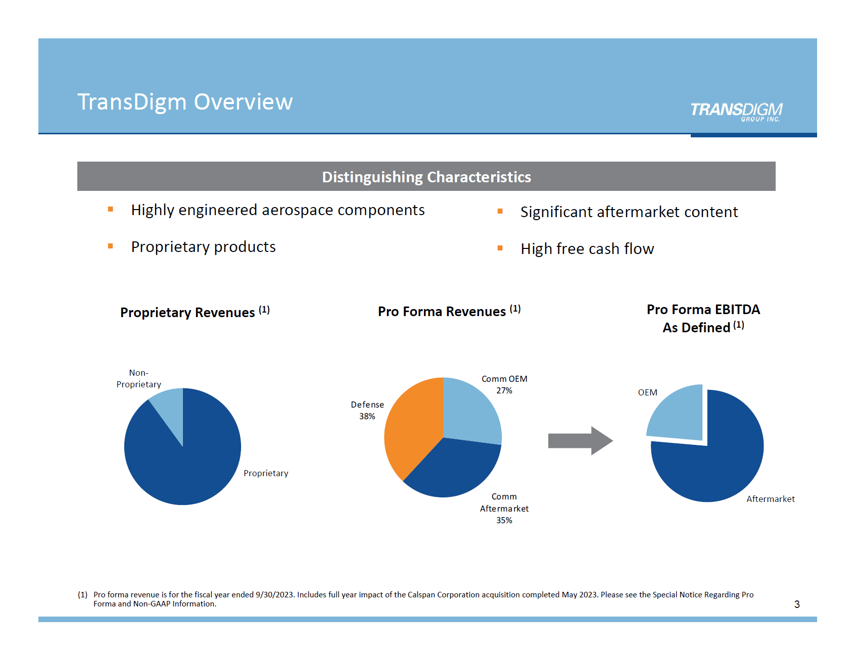 TransDigm: Here Is Why The Richly Valued Stock Is A Buy (NYSE:TDG ...