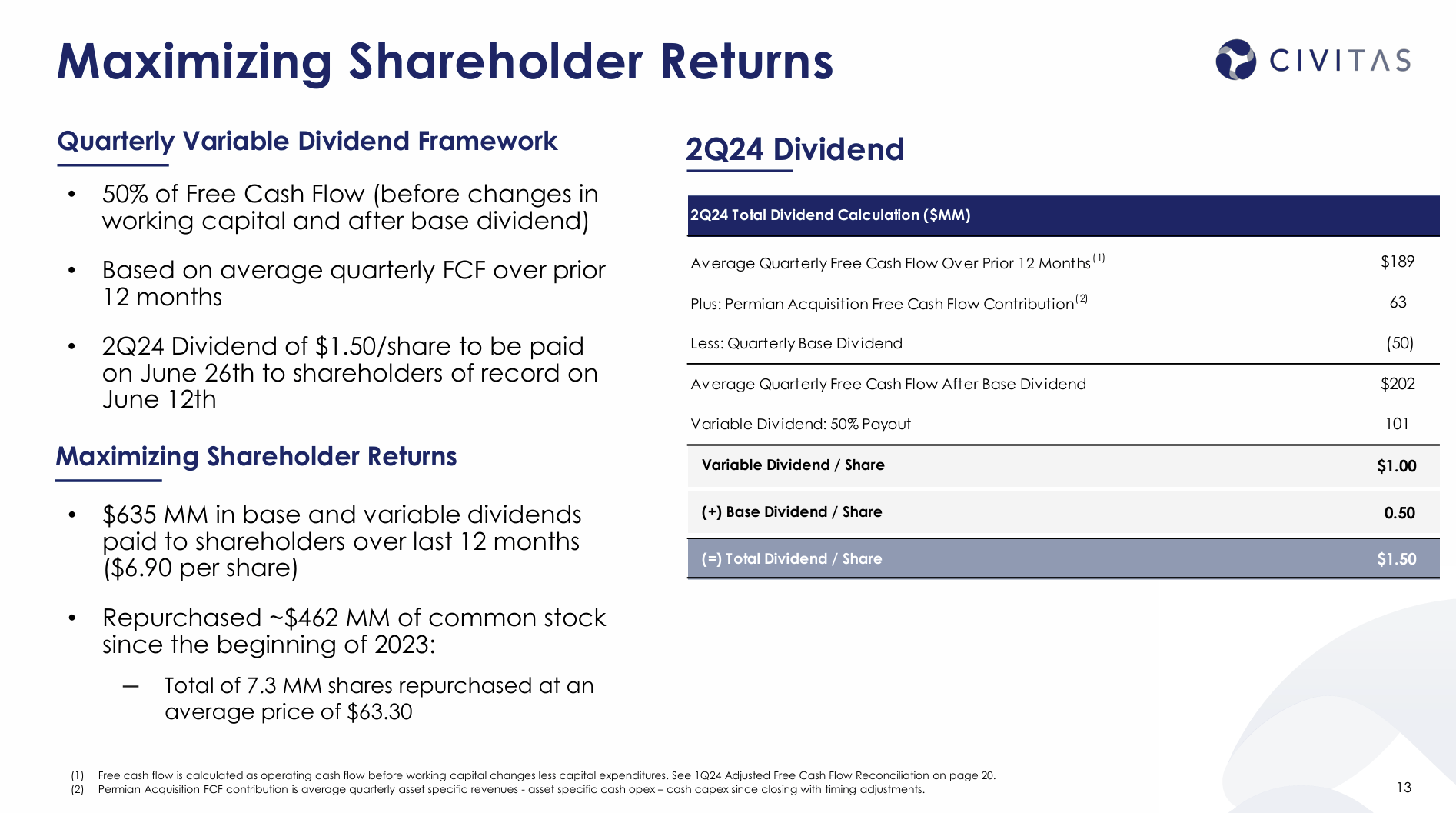Civitas Resources: The Acquisitions Continue (NYSE:CIVI) | Seeking Alpha