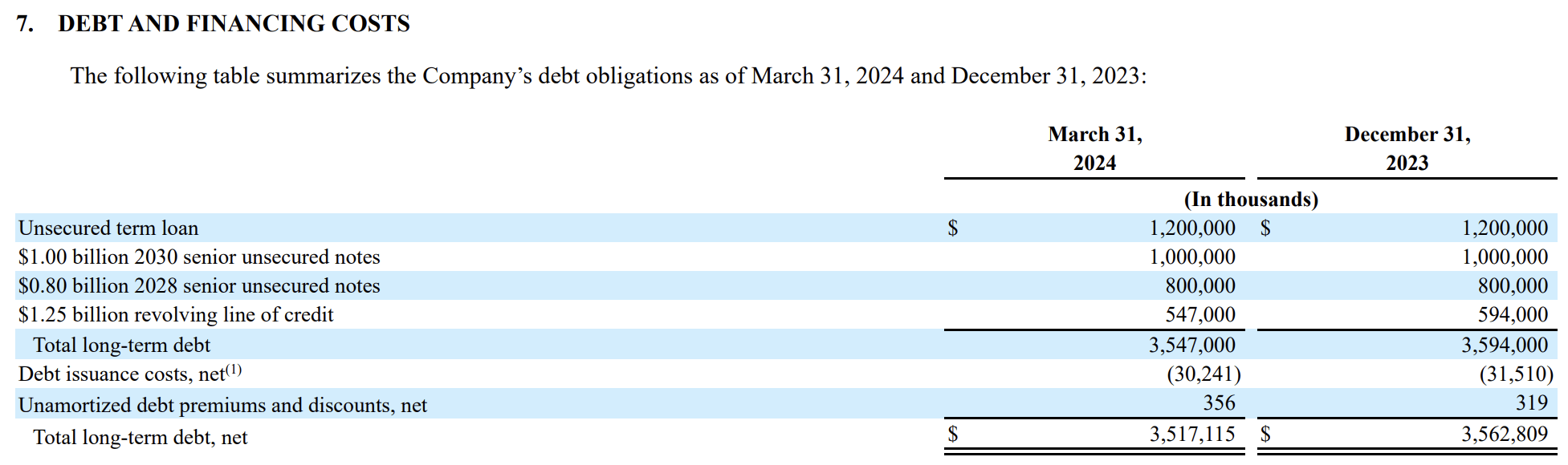 Kinetik Holdings: M&A Deals And A 7.2% Yield Spells Profits | Seeking Alpha