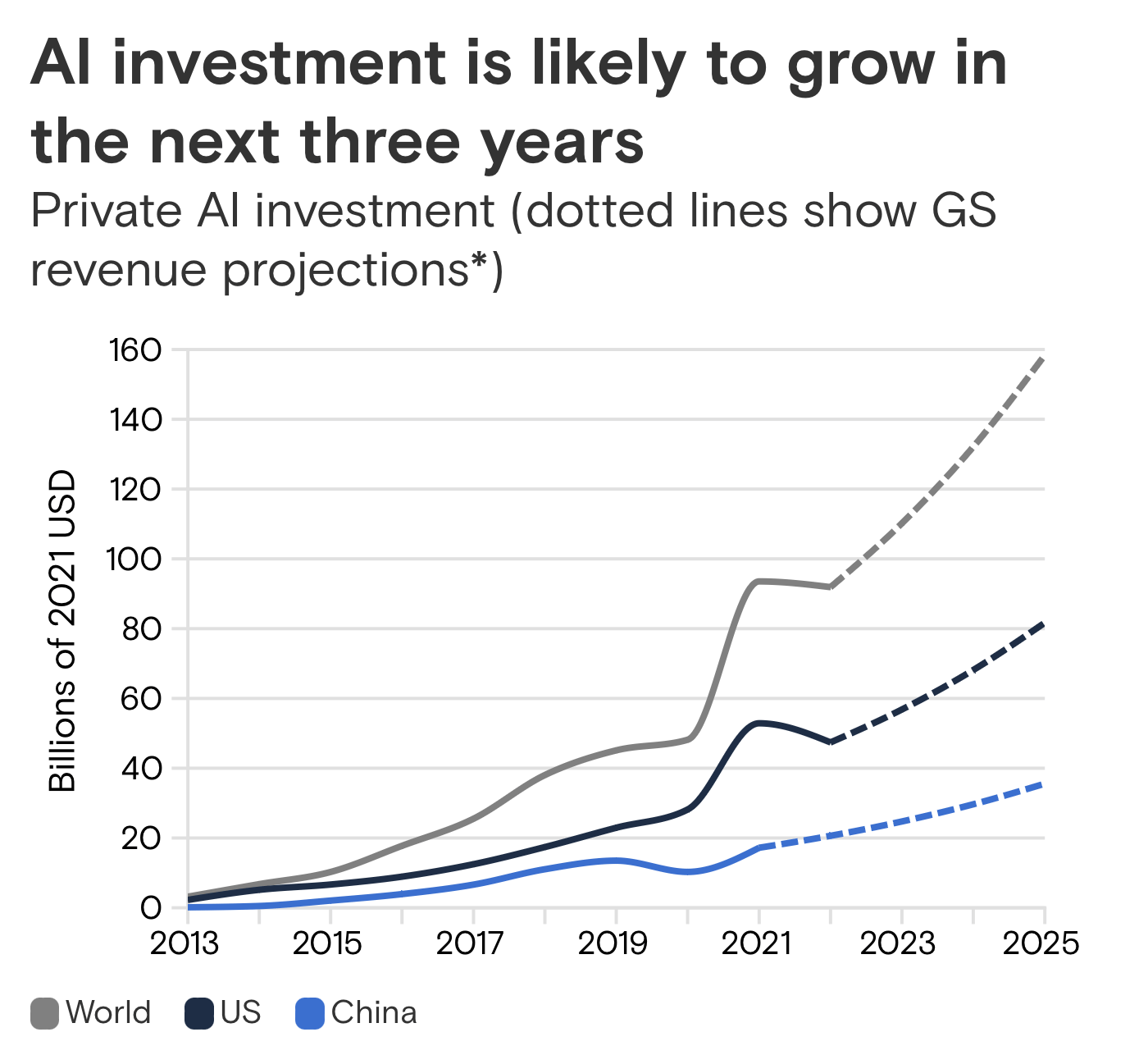 Buy Alert: 2 Unexpected Dividend Stocks Benefitting From AI Revolution ...