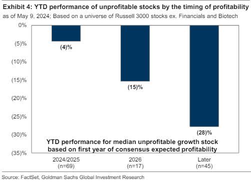 Evolent Health Stock: Recent Pullback, A Buying Opportunity Or Not ...