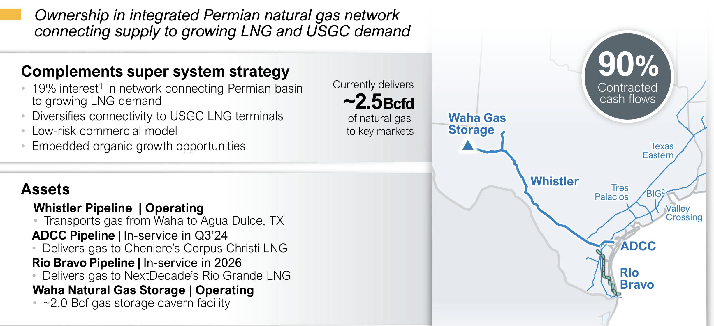 Enbridge: Don't Be Sad You Missed The Downturn (NYSE:ENB) | Seeking Alpha