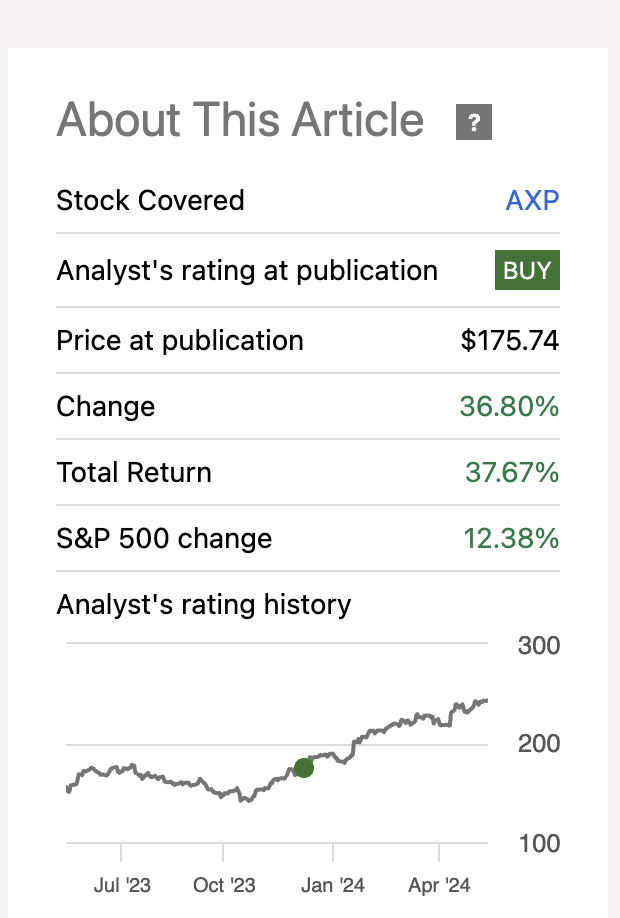 American Express: GenZ Travel Play (NYSE:AXP) | Seeking Alpha
