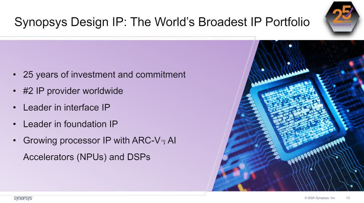 Synopsys: Reasons To Hold Despite Perceived Overvaluation (NASDAQ:SNPS) | Seeking Alpha