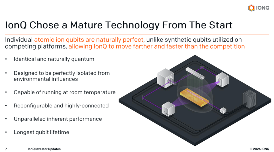 IonQ: Pushing For Commercialization, Valuation Still Frothy (NYSE:IONQ ...