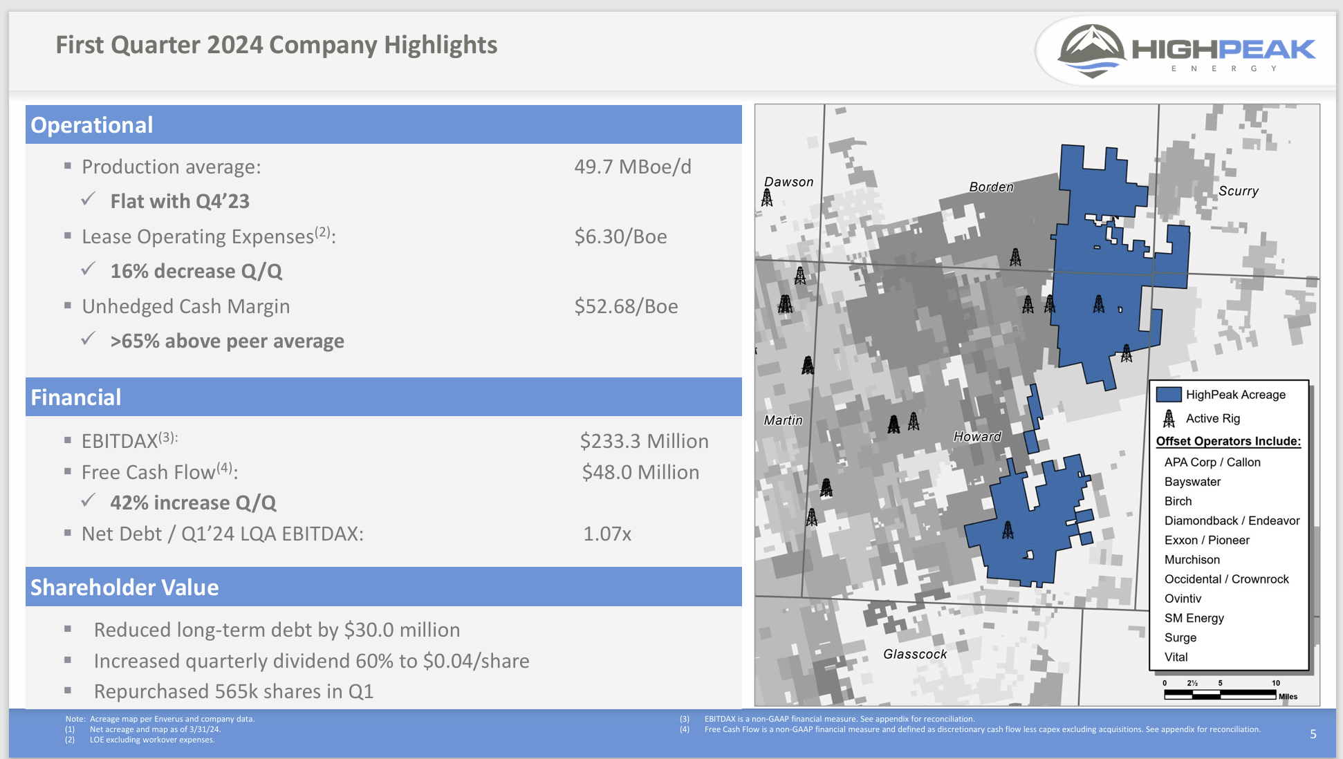 HighPeak Energy Joins The Mainstream (NASDAQ:HPK) | Seeking Alpha