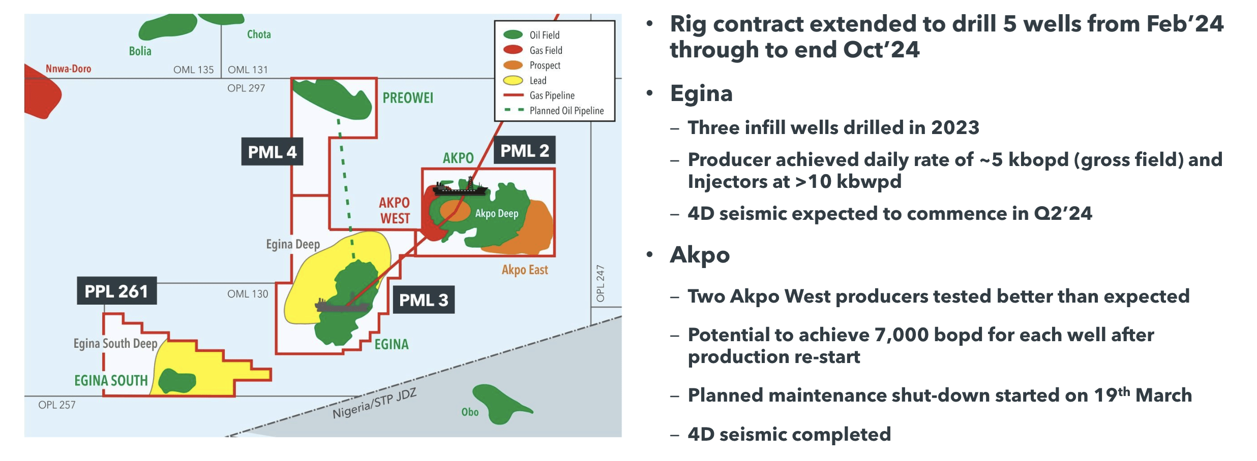 Africa Oil Corporation: Buy The Punished Small Cap (OTCMKTS:AOIFF ...