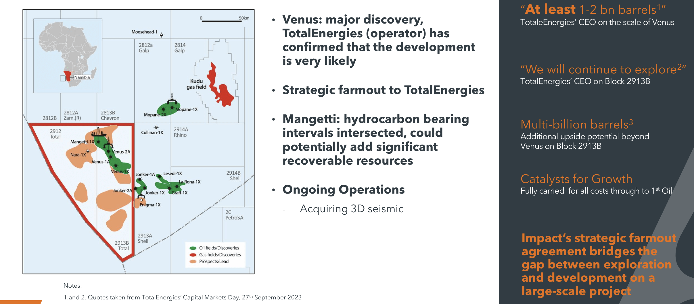 Africa Oil Corporation: Buy The Punished Small Cap (OTCMKTS:AOIFF ...