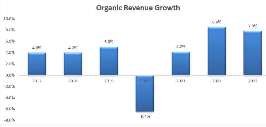 Johnson Controls: Growth In Data Center Cooling Solutions; Initiate ...