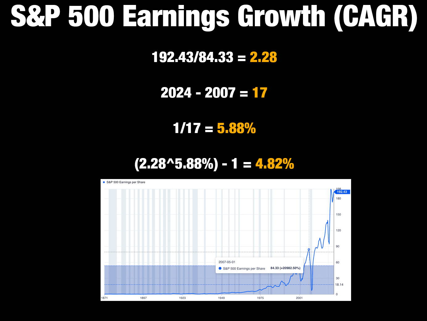 QQQ: I Was Wrong (Rating Upgrade) | Seeking Alpha