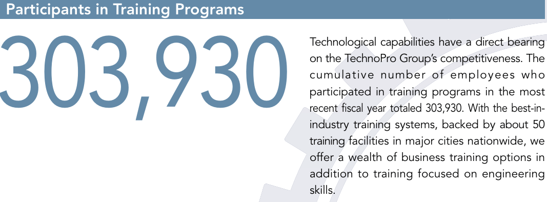 TechnoPro Holdings: Private Equity-Powered Japanese Growth Stock ...