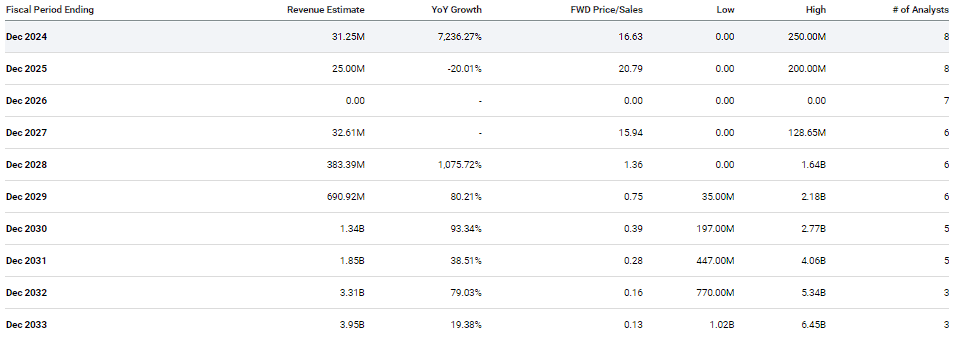 Altimmune: Going All-In On Pemvidutide (NASDAQ:ALT) | Seeking Alpha