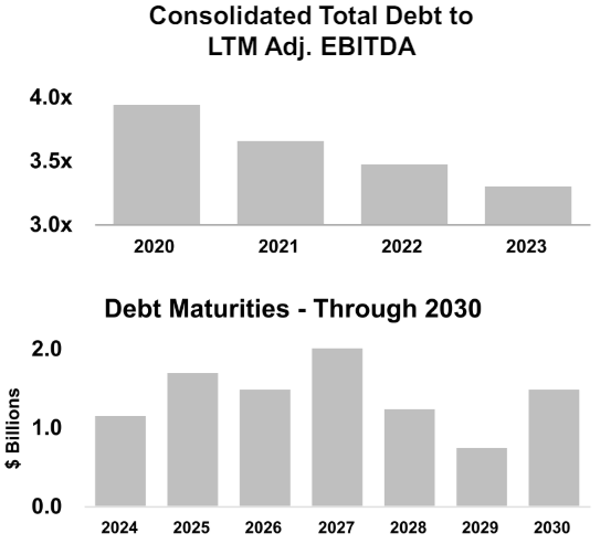MPLX Stock: Best-In-Class Dividend Yield In North America's Midstream ...