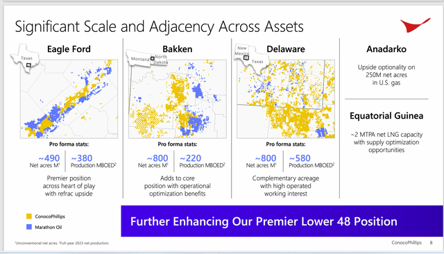 ConocoPhillips Stock: Much Better Than Usual (NYSE:COP) | Seeking Alpha