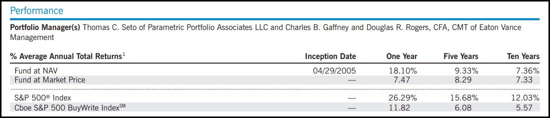 ETB CEF: Attractive Discount And A Distribution Rate Of 9.25% (NYSE:ETB ...