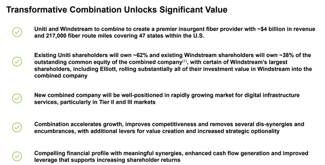 Uniti And Windstream: The Circle Of Capital Markets (NASDAQ:UNIT ...