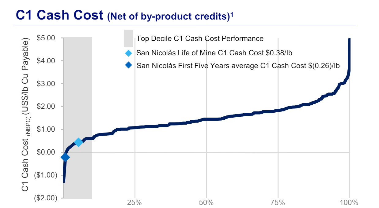 Agnico Eagle Mines: Gold Reserves Continue To Grow (NYSE:AEM) | Seeking ...