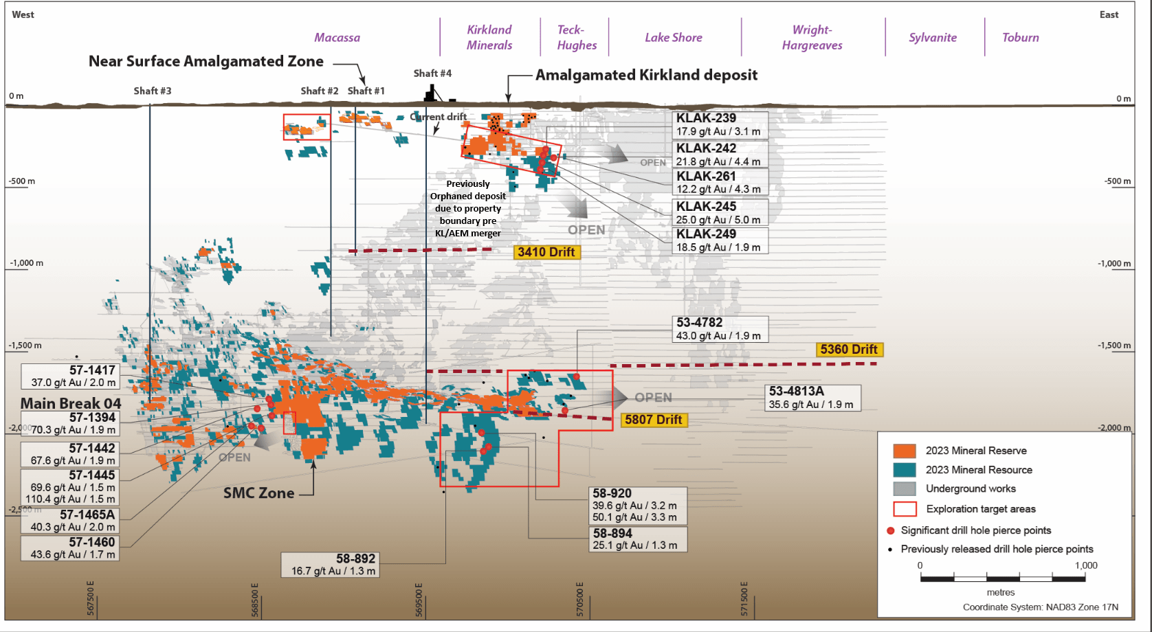 Agnico Eagle Mines: Gold Reserves Continue To Grow (NYSE:AEM) | Seeking ...
