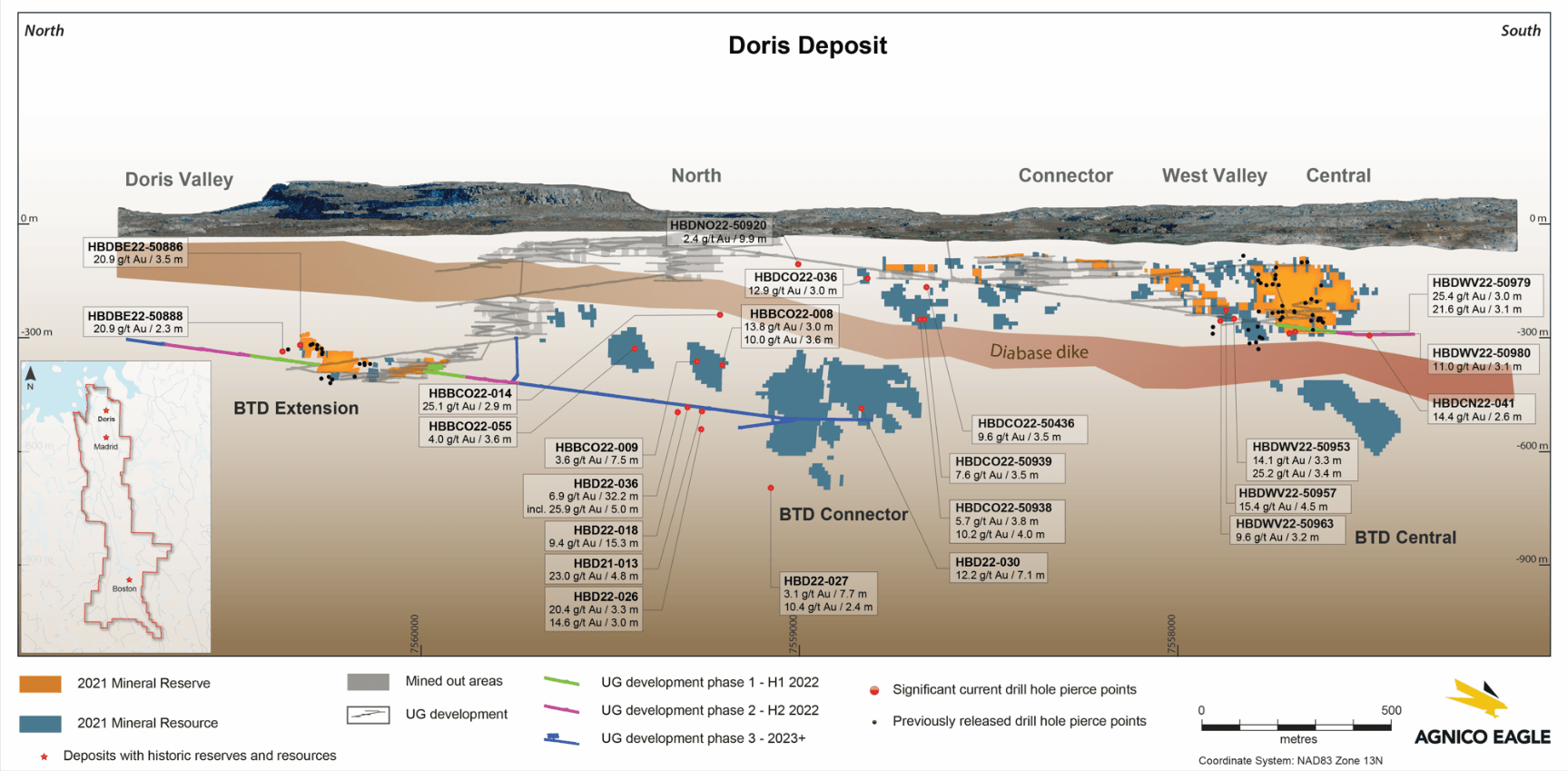 Agnico Eagle Mines: Gold Reserves Continue To Grow (NYSE:AEM) | Seeking ...