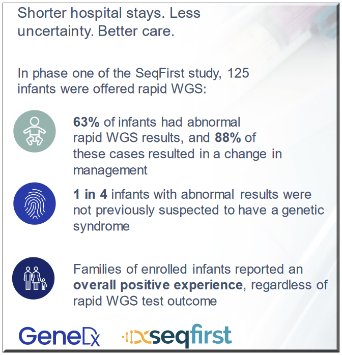 GeneDx Holdings: Mapping A Path To Leadership In Pediatric Genetic ...