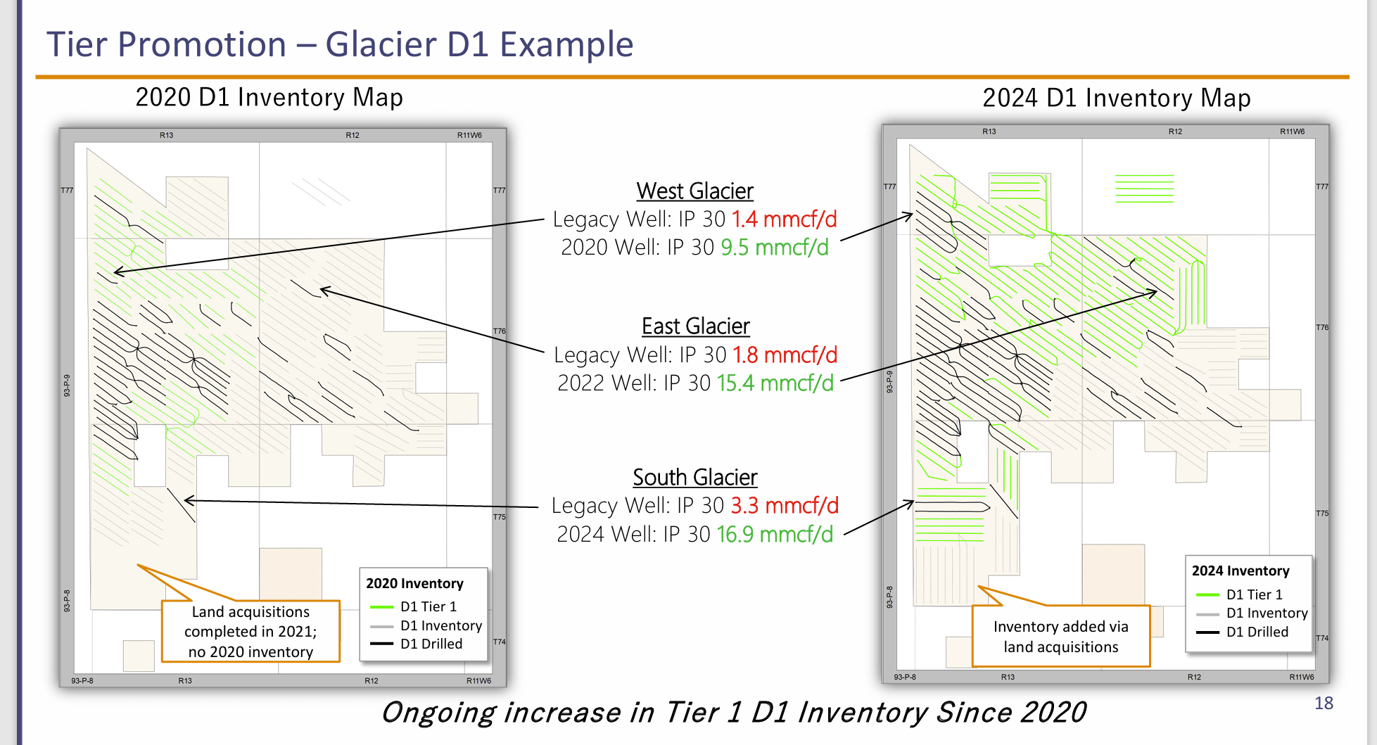 Advantage Energy: Acreage Quality And Flexibility Highlight Results ...