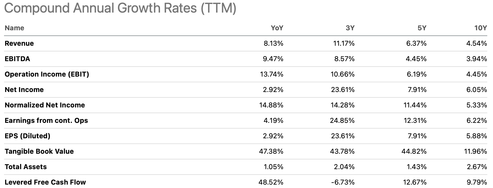 Coca-Cola Femsa: A Great Brand At A Great Price (NYSE:KOF) | Seeking Alpha