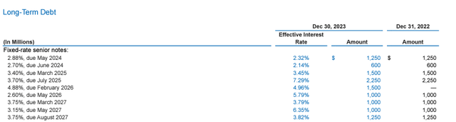 Intel's Strategic Pivot: Unveiling Investment Opportunities. (NASDAQ ...