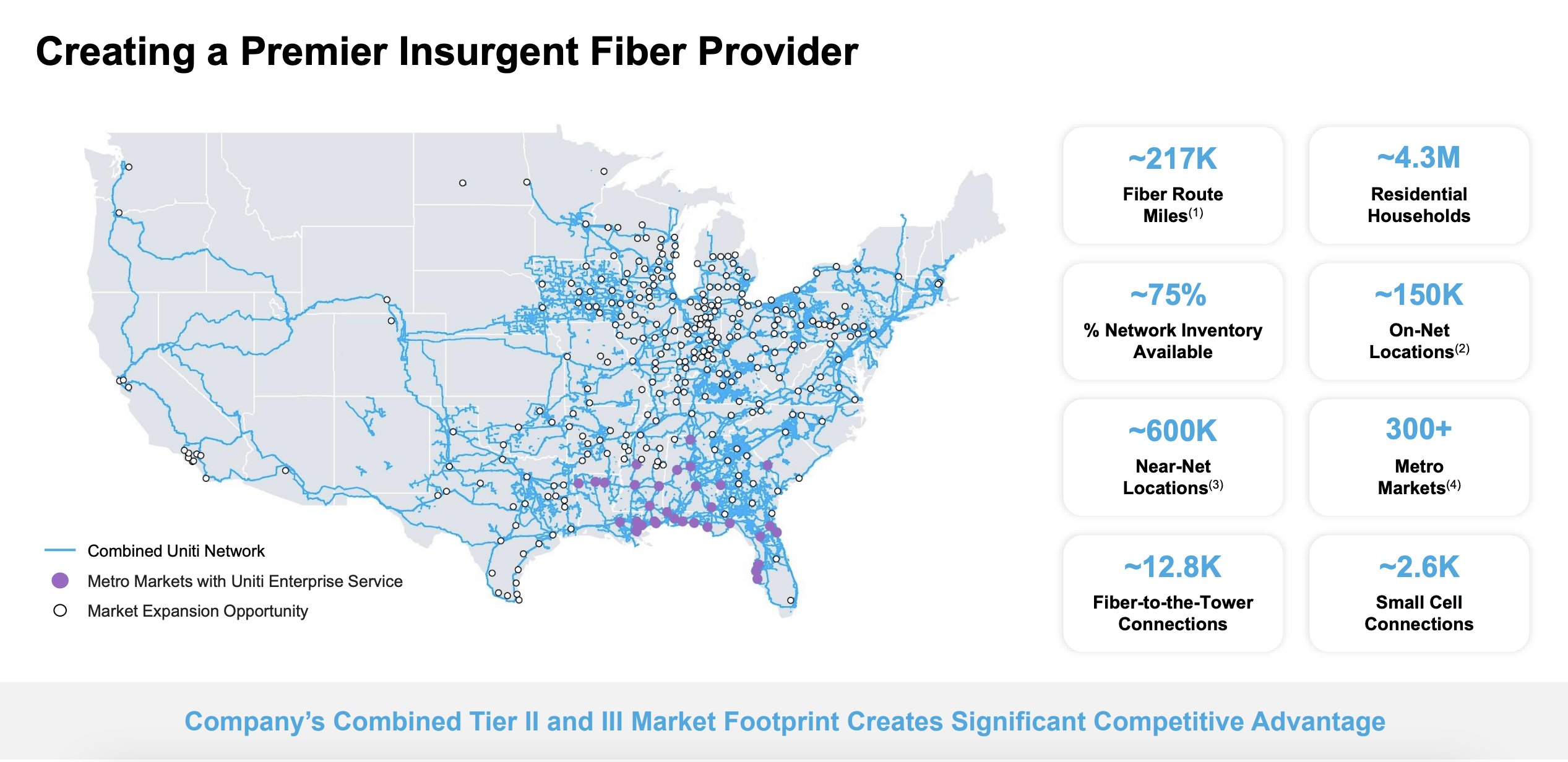 Uniti Group: One Day Of Carnage Results In A Fantastic Opportunity ...
