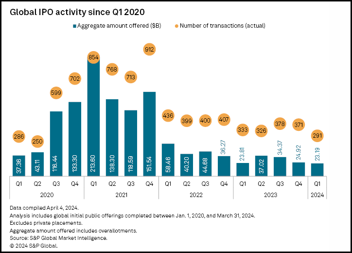 BSTZ: Deep Discount And Potential Activist Catalyst | Seeking Alpha