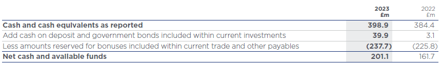 Clarkson PLC: Shipbroking Business Trading At An EV/FCF Of Just 11 ...