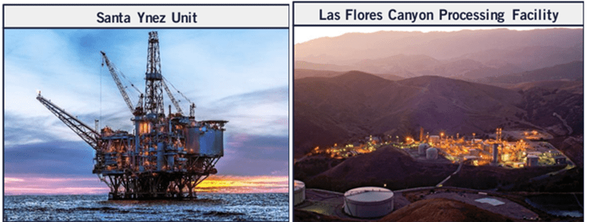 Sable Offshore Stock May Face Challenges Going Into First Production ...