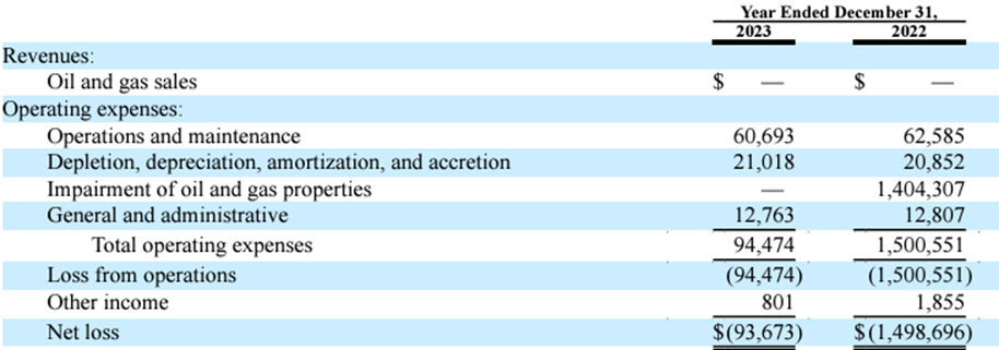 Sable Offshore Stock May Face Challenges Going Into First Production ...