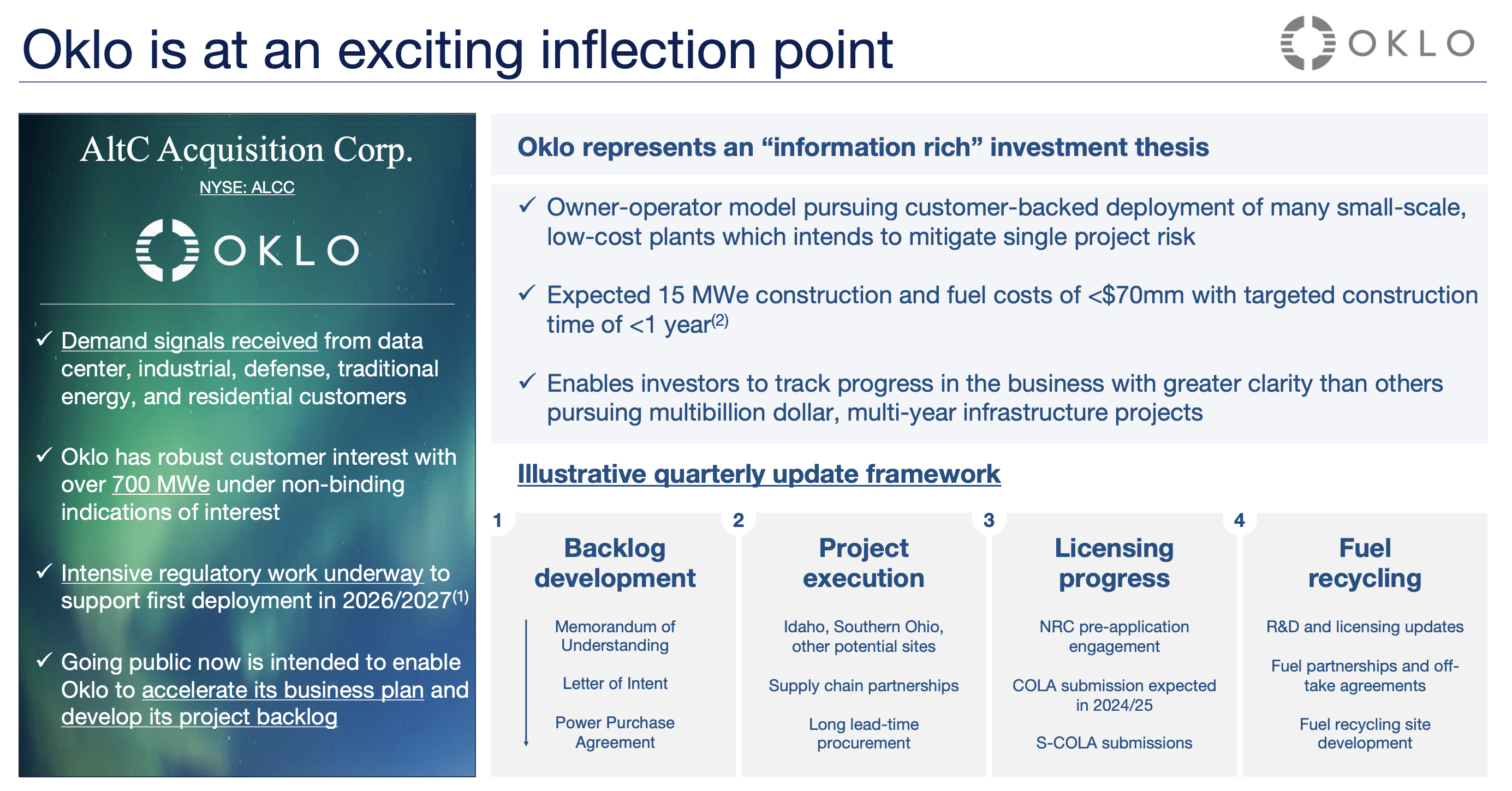 Oklo: Go Nuclear And Go Large With Small Reactors (NYSE:ALCC) | Seeking Alpha