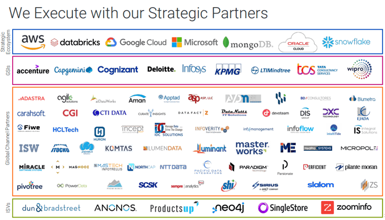 Informatica: Growth, Cash Flow, Valuation, And M&A Target (NYSE:INFA ...