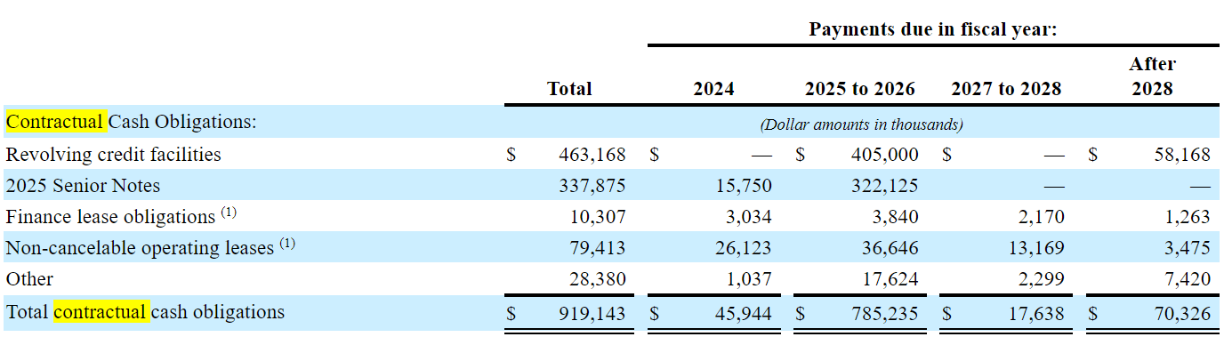 Matthews International Q2: Warehouse Automation Muting Energy Growth ...