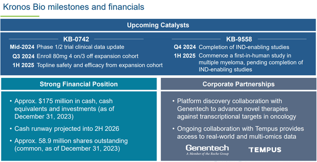 Kronos Bio: Underestimated Drug Discovery Platform (NASDAQ:KRON ...