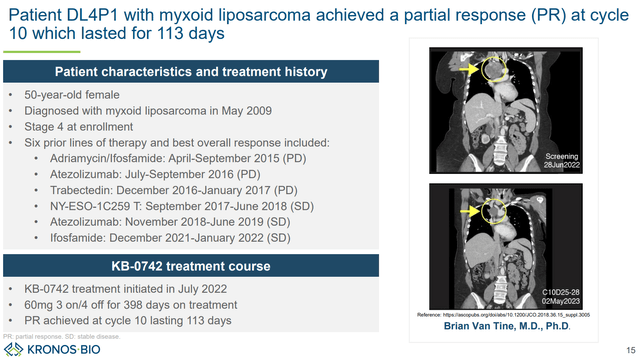 Kronos Bio: Underestimated Drug Discovery Platform (NASDAQ:KRON ...