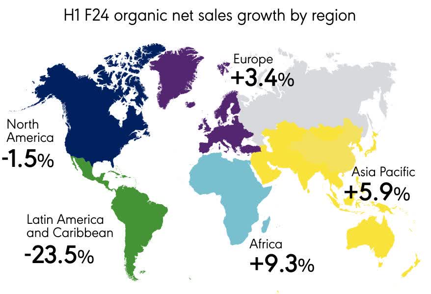 Diageo Stock: A Dividend Gem Amid 2024 Challenges (NYSE:DEO) | Seeking ...