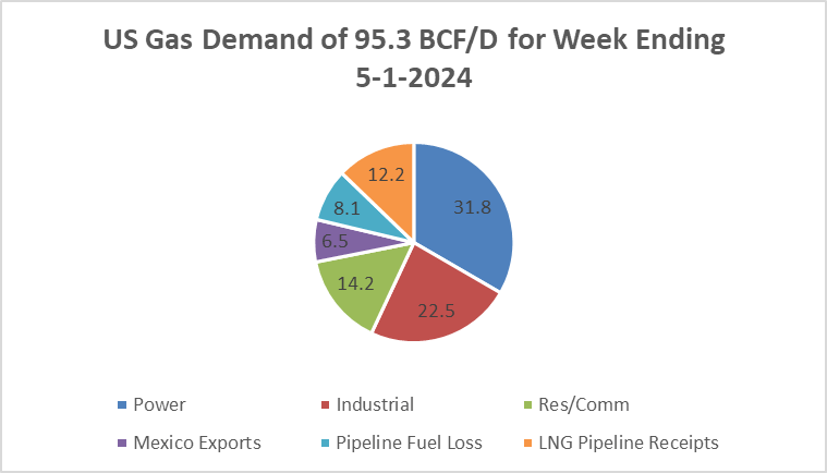 Range Resources Stock Looks Pricey After A Good Year (NYSE:RRC ...