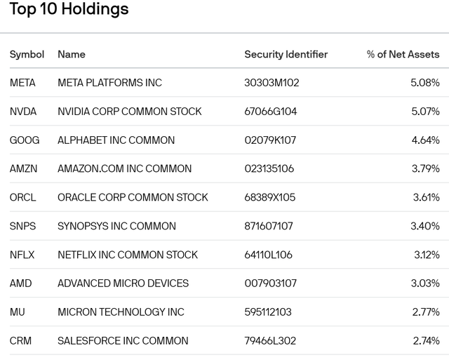 JTEK: Late In The Cycle, But Perhaps That's A Good Thing (NASDAQ:JTEK ...